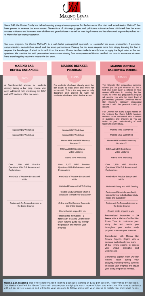 Which Course Is Right For Me? - Marino Bar ReviewMarino Bar Review